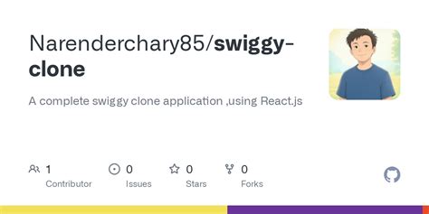 Github Narenderchary85swiggy Clone A Complete Swiggy Clone Application Using Reactjs