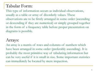 1 Chapter 02 Presentation Of Data Ppt