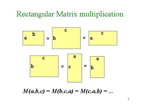 Finding Cycles Using Rectangular Matrix Multiplication And Dynamic