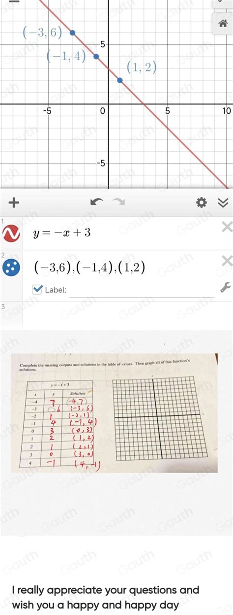 Solved Complete The Missing Outputs And Solutions In The Table Of
