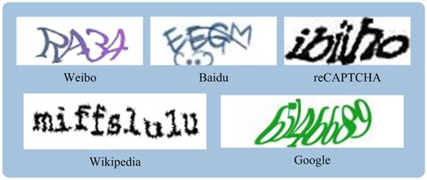 Samples Of Handwritten Text Captcha Download Scientific Diagram