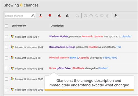 Configuration Drift Detection And Consistency Analysis Drift Evolven