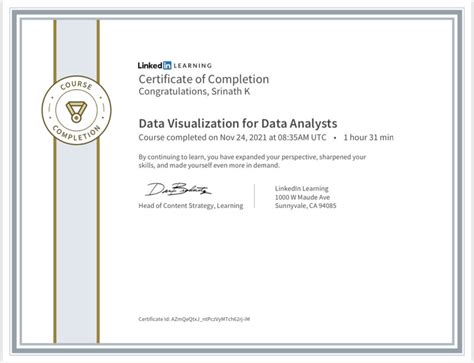 srinath varma on linkedin datavisualization dataanalytics