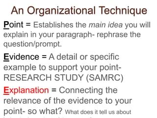 How To Improve Your SAQ Writing PPT