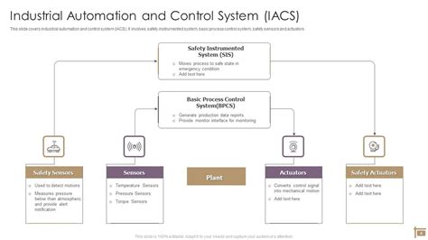 Control Automation System To Enhance Efficiency Ppt PowerPoint Presentation