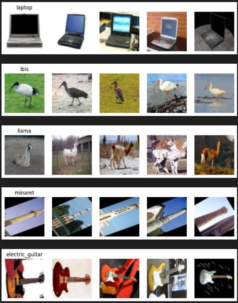 Github Shaangil1cs6220hw1