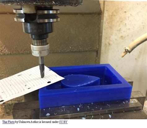 Role Of Side Action Molds In Design Optimization In Injection Molding