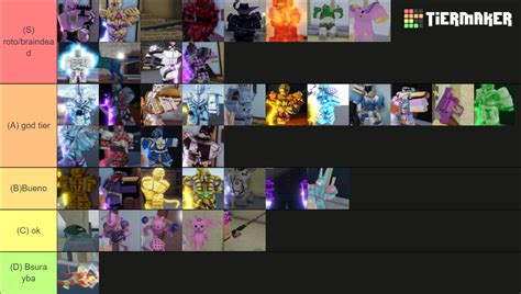 Yba Stand Tierlist Soft And Wet Update Tier List Community Rankings Tiermaker