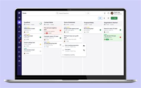 CRM Training Courses And Tutorials By Pipedrive Learn