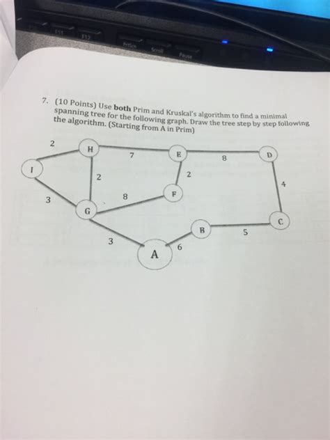 Solved Use Both Prim And Kruskal S Algorithm To Find A Chegg Com
