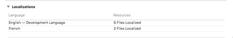 Ios I Deleted The Localizations In Xcode Then I Cannot Add Any