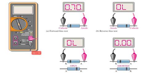 How Does The Diode Direction Impact Current Flow In A Circuit Hillman Curtis Printed Circuit