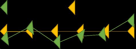 illustration of drift ransac drift ransac randomly samples local key