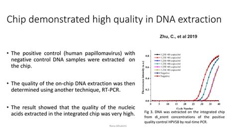 Solid Phase Pcr And Suicide Pcr Pdf Chemistry Science