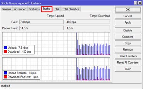 Cara Membuat Simple Queue Pada Mikrotik