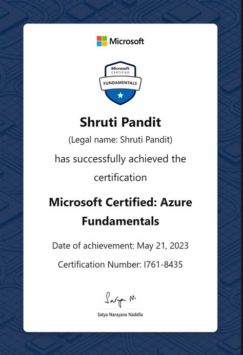 Cloudtechnology Cloudcomputing Micros Shruti Pandit 24 Comments
