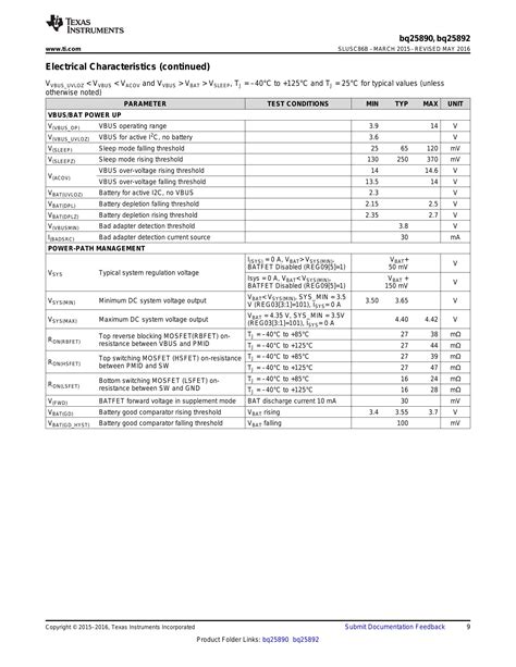 MCP73871 1AAI ML Datasheet Pinout User Reference Manual 42 OFF