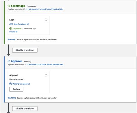 Build Golden Amis With Packer And Aws Codepipeline Tecracer Amazon