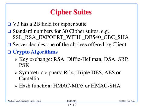 Ppt Secure Socket Layer Ssl And Transport Layer Security Tls Powerpoint Presentation Id