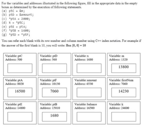 Solved For The Variables And Addresses Illustrated In The