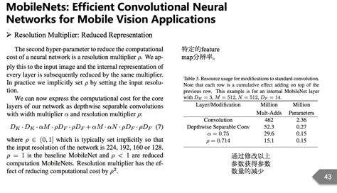 Mobilenets Efficient Convolutional Neural Networks For Mobile Vision