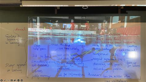 Teaching About A Deep Approach And Surface Approach To Learning Adventures In Oceanography And