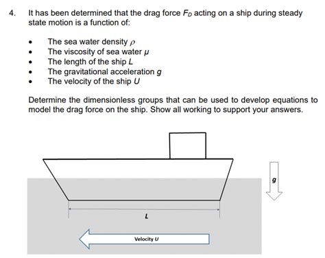 Solved It Has Been Determined That The Drag Force Fd ﻿acting
