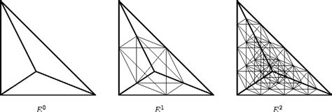 Figure 2 From Lehrstuhl Für Informatik 10 Systemsimulation Unknowns The Largest Finite Element