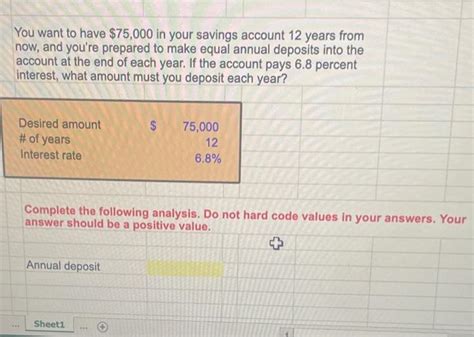 Solved What Is The Relationship Between The Value Of An Chegg Com