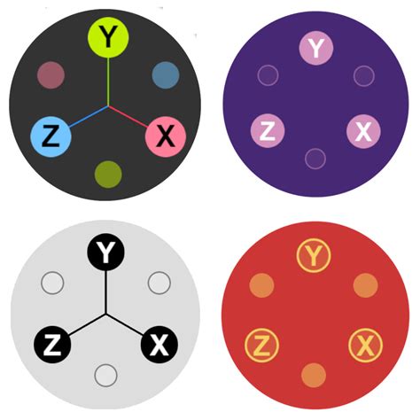 Revisiting Viewport Helper Gizmo Resources Three Js Forum