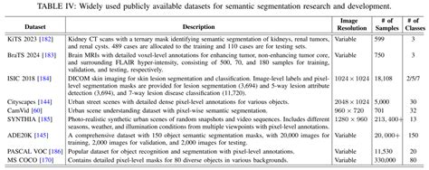 用于图像分割的自监督学习（self Supervised Learning）方法综述 知乎