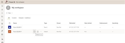 On Premises Data Gateway In Power BI A Complete Guide