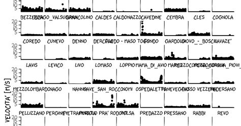 My First Plot With Xkcd My First Plot With Xkcd