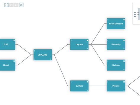 JsPlumb Flowchart Builder Diagram And Visual Applications Builder