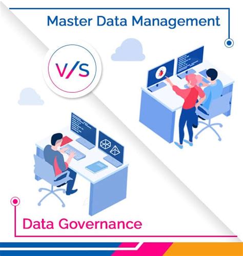 Copperchips Master Data Management Mdm Is A