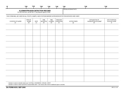 Da Form 4930 Fillable Army Pubs 4930 Pdf Da Forms 2025