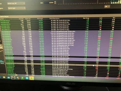 Options Is Pestering Me To Upgrade To Options Even Though That Software Does Not Support My