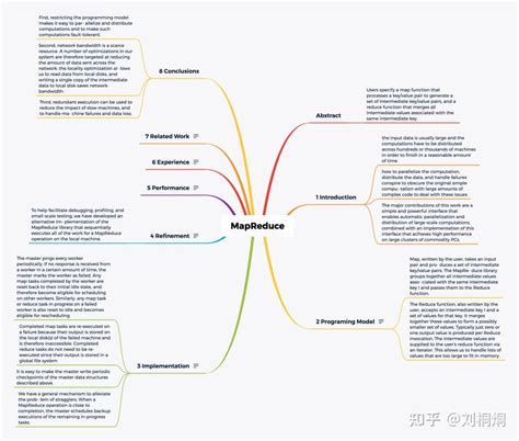谷歌三大论文之MapReduce 知乎