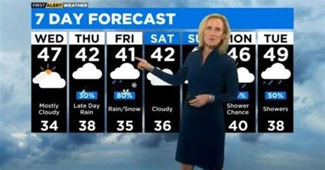 Chicago First Alert Weather Some Precipitation Cbs Chicago