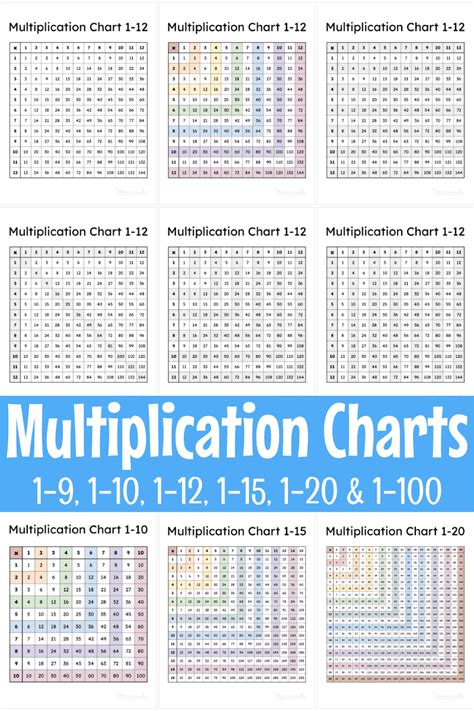 Free Multiplication Table Printable Chart Pdf Printables For Everyone