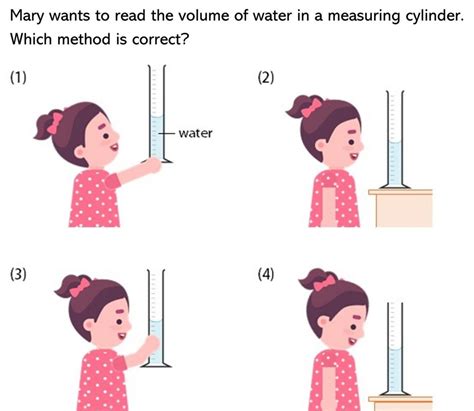 2021 Psle Science Question Parallax Error Explained