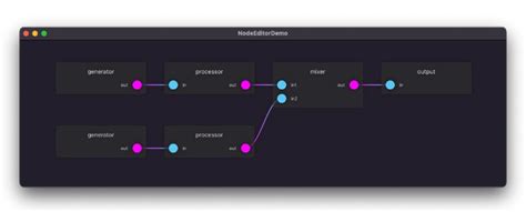 Generic Node Graph Editor With Swift