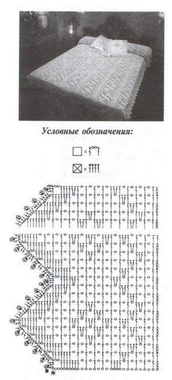 Российский Сервис Онлайн Дневников Вязание Покрывало Способы вязания крючком