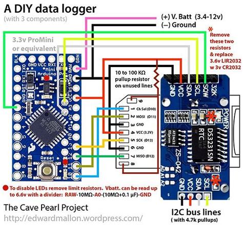 Solved Problem With I2c Devices When Powering Down Networking