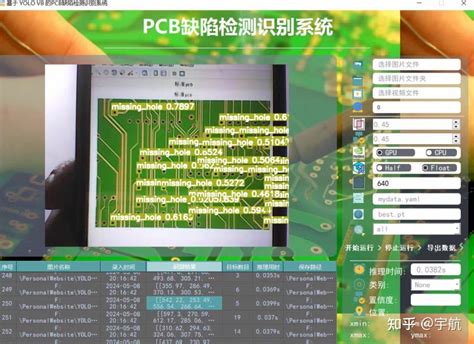 基于yolo V8的pcb缺陷检测识别系统(python源码pyqt5界面数据集训练代码) 知乎 基于yolo V8的pcb缺陷检测识别系统(python源码pyqt5界面数据集训练代码) 知乎