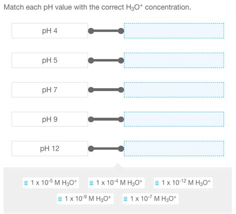 Solved Match Each PH Value With The Correct H O Chegg Com