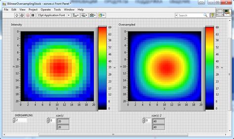 Intensity Graph Smoothing Ni Community