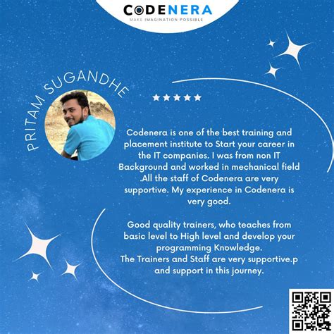 Codenera On Linkedin Helpinghands Punejobs Javadeveloper