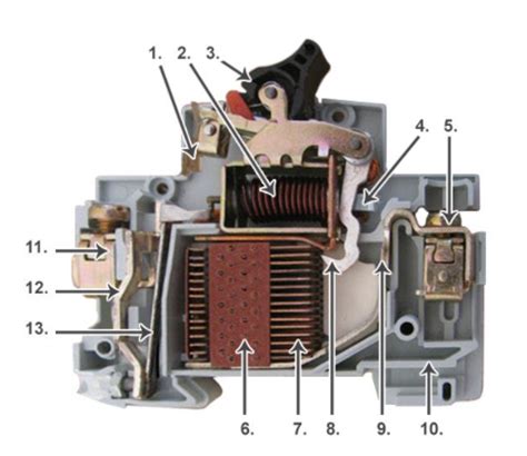 Miniature Circuit Breaker MCB Definition Types And Working Principle Of MCB