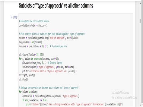 Data Analysis Of Textual Dataset Upwork